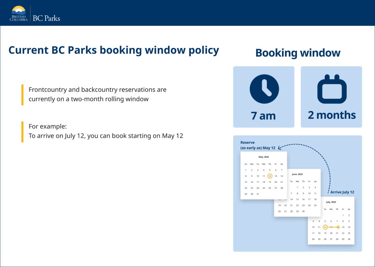 How do the booking window and no-show policies influence camper ...