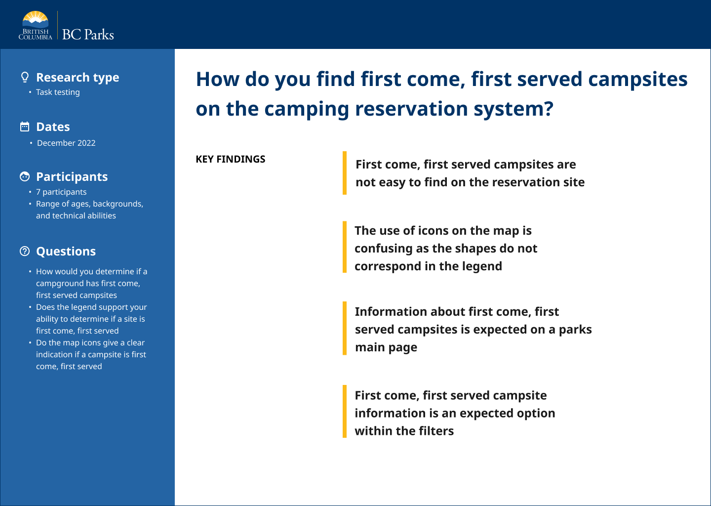 Camping Reservation Service: First Come, First Served – BC Parks Blog