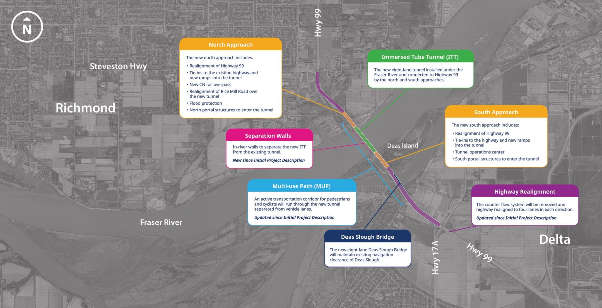 Project components - Fraser River Tunnel